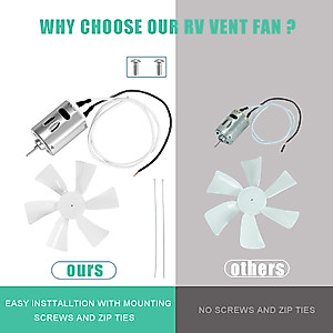 BLACKHORSE-RACING White 6 inch RV Fan 12V D - Shaft Replacement Camper Fan Blade Bathroom Fan Home Bathroom Mobile Home RV Motor