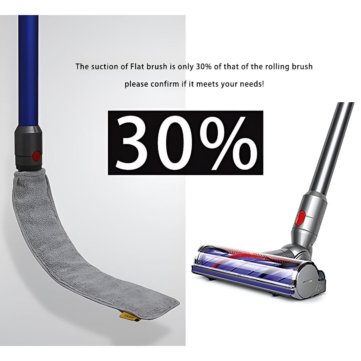 Flat brush Replacement for Cordless Vacuum Cleaners V7 V8 V10 V11 V12 V15 Flexible Crevice Tool Good for Corners and Gaps Cleaning