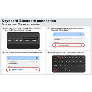 Prudom Wireless Bluetooth Keyboard Flip Leather Travel Carrying Case Cover with Stand for Samsung Galaxy Z Fold 5 / Fold 4/Galaxy Z Fold 3/Google Pixel Fold(Black)