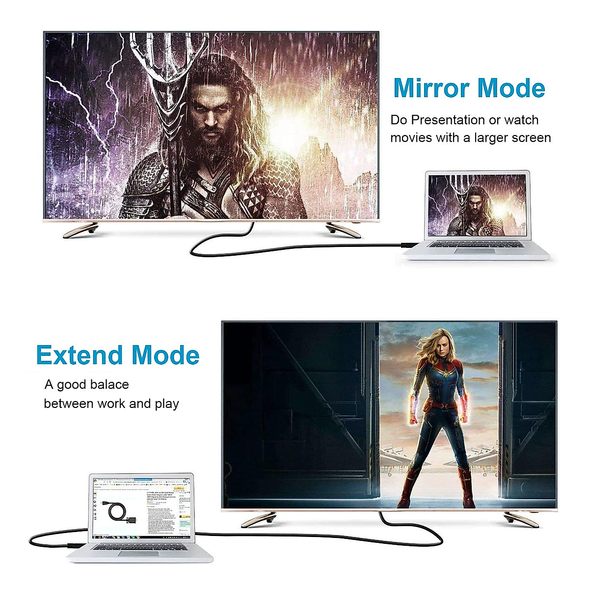 HDMI to DVI Cable 5-Pack, 6.6 Ft Bidirectional DVI-D to HDMI Male to Male High Speed Adapter Cable Support 1080P Full HD (5, Black)