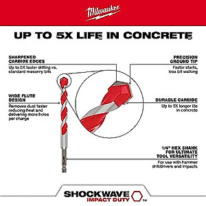 Milwaukee Shockwave 3/16 in. x 6 in. L Carbide Hammer Drill Bit 1 pk - Total Qty: 1