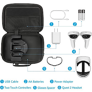 JSVER Carrying Case For Meta Quest 2 VR Headset, Controllers, Battery and Elite Strap, Hard Travel Case for Meta/Oculus Quest 2, includes Shoulder Strap, Silicone VR Face Mask, Lens Dustproof Cover