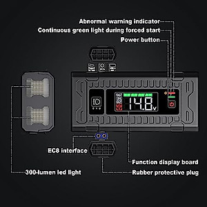 JOMGAND JQ3500 Portable Jump Starter, 3500A 12V Car Battery Booster Pack for Upto 10.0L Gas or 8.5L Diesel Engines, Jumper and Jump Box with 100W Two Way Fast Charge, 36 Months Ultra-Long Standby