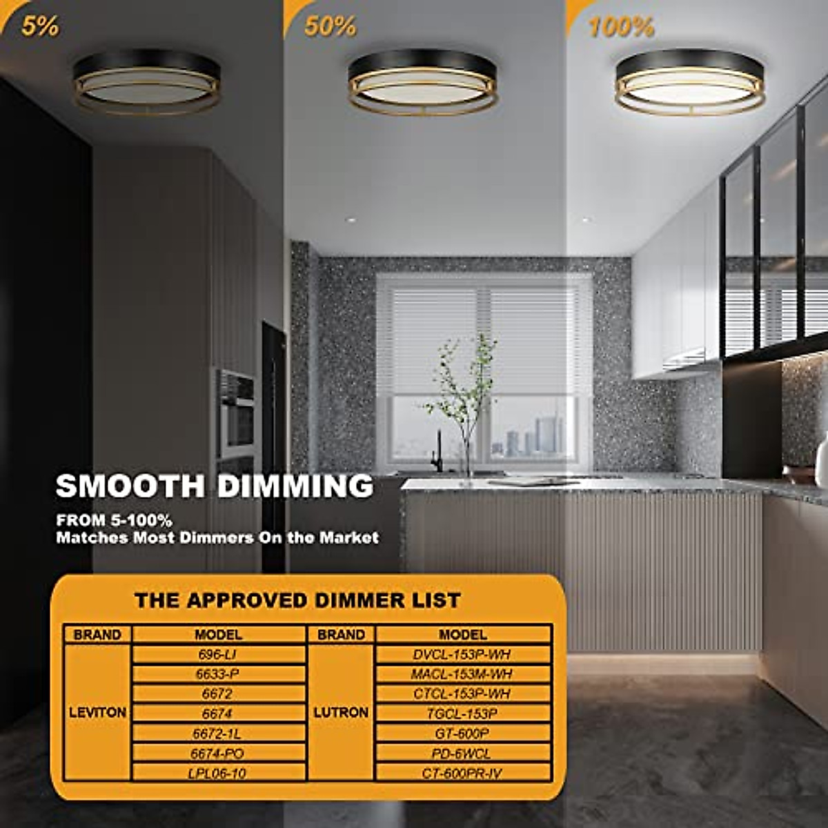 Flynix 12.5 Inch LED Flush Mount Ceiling Light Fixture, 26W, Super Bright 1700 Lumens, 3 Color 3000K/4000K/5000K, Dimmable Ceiling Lamp for Bedroom Hallway Bathroom Kitchen Laundry (Black Gold)