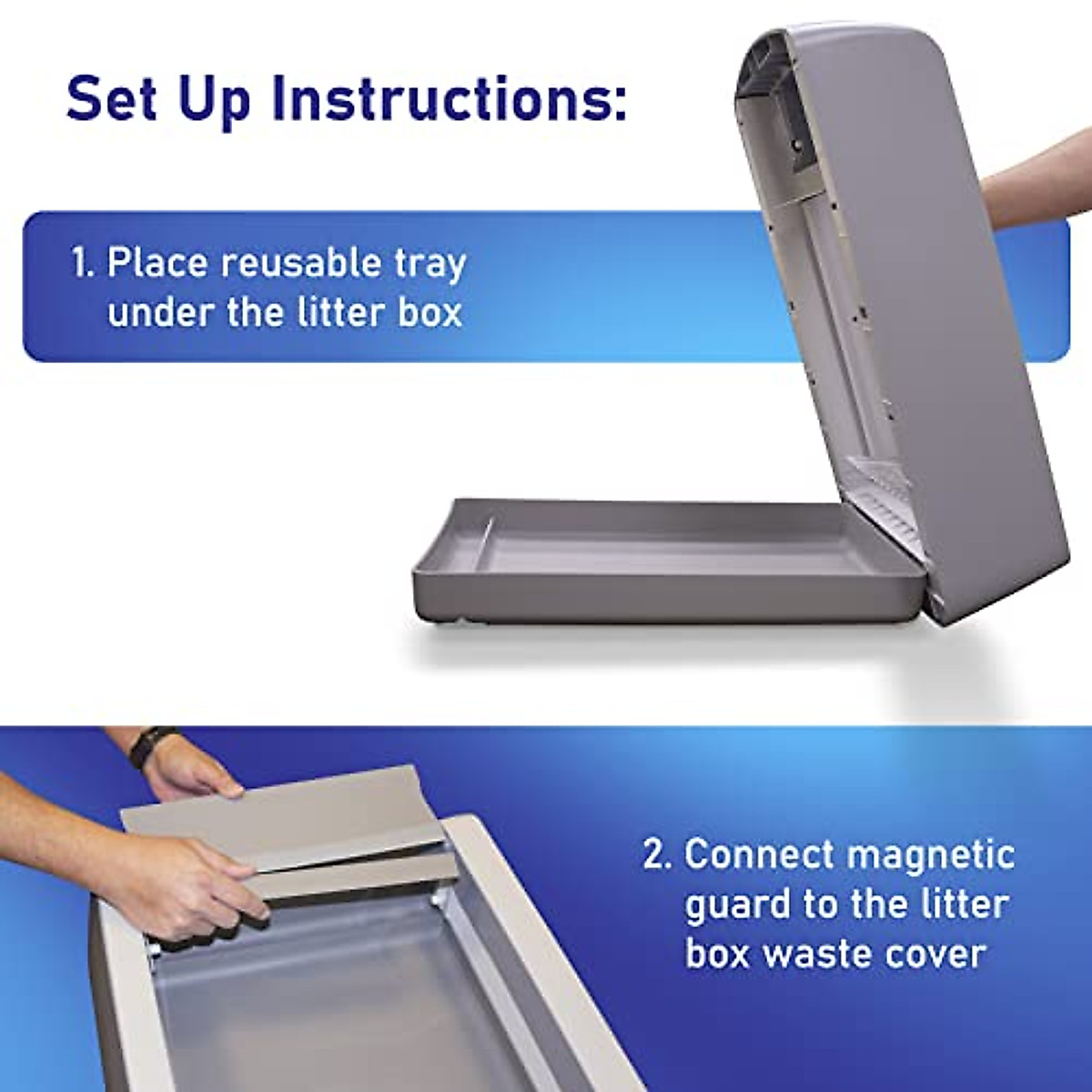 PET Standard Reusable Tray Compatible with PetSafe ScoopFree Self-Cleaning Cat Litterbox