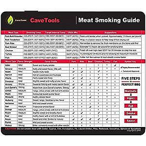 Cave Tools Meat Smoking Food Magnet Sheet with Wood Temperature Chart and Flavor Profile - Pitmaster BBQ Accessories for Smokers, Refrigerators and Metal Grills (Small)