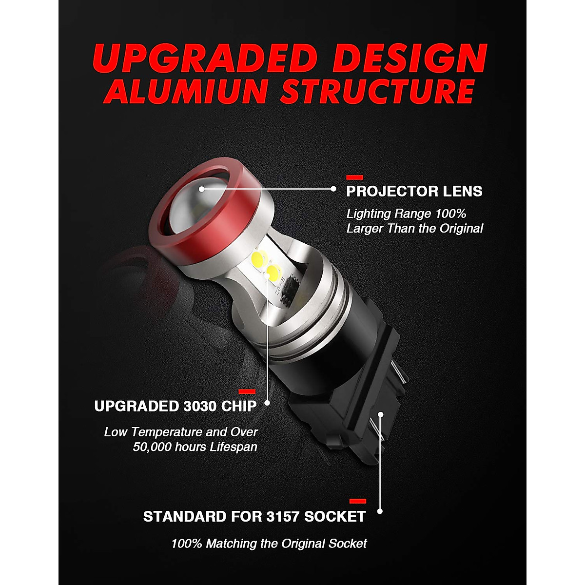 Torchbeam 3157 LED Light Bulbs 3600 Lumens with Projector Error-free For Reverse Back Up Lights DRL Brake Lights Fit 3156 3057 3056 4157 6500K Xenon White（Pack of 2）