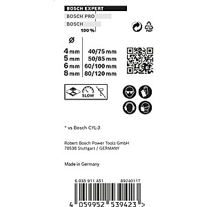 Bosch Professional 4X Expert CYL-9 MultiConstruction Drill Bit Set (for Concrete, Ø 4-8 mm, Accessories Rotary Impact Drill)