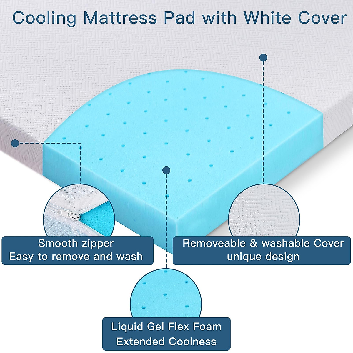 Airensky 2 Inch Memory Foam Mattress Topper,Cooling Gel Infused High Density Twin(39"x75") Topper with Removable Skin-Friendly Cover,Bed Topper for Pressure Relief Back Pain, CertiPUR-US Certified