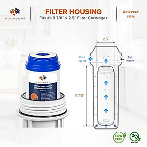 Aquaboon Universal 10 x 2.5 inch Coconut Shell GAC Cartridge | 5 Micron Granular Activated Carbon Water Filter Replacement | Compatible with C-10, WFPFC9001, AP117, GAC-10, FXUTC, D-20A, GAC1, 4 Pack