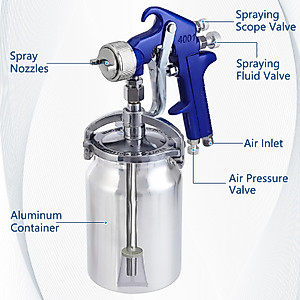 B4B BANG 4 BUCK Professional HVLP Siphon Feed Spray Gun, 1000cc Capacity Cup with 1.3mm 1.7mm 2.0mm Nozzles Professional Air Spray System for Auto Paint, Primer, Clear Top Coat & Touch-Up