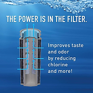 Brita Stream Water Filter Replacements for Stream Pitchers and Dispensers, Lasts 2 Months, Reduces Chlorine Taste and Odor, 3 Count