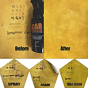 HGKJ Neutral pH CAR Interior CLEANER-Effective All Purpose Cleaner--Gentle Formula -Need To Be Diluted-For Use Fabric Roofs，Leather Seats，Plastic & More-10 Oz