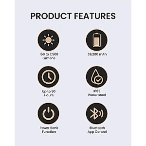 Claymore 3Face Pro X (Black) - Rechargeable Surface Area Light, 5 Light Modes 39,200mAh, Lasting Battery. Camping, Outdoor Events.