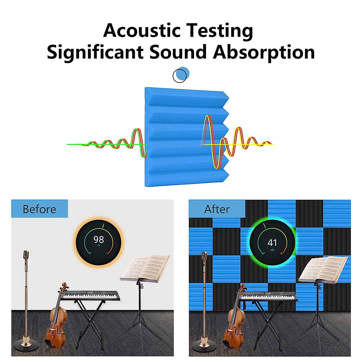 Acoustic Foam Panels, Recording Studio Acoustical Treatments Foam Panels – 2 Inch Thick 12x12 (24 Pack) | Sound Observing Soundproofing Fireproof Wall Foam Tiles | For Studio Office (Black & Blue)