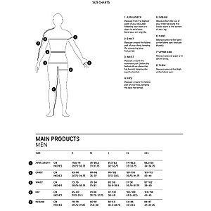 GORE WEAR Men's Standard C5 Opti Bib Shorts+, Orbit Blue/White, M