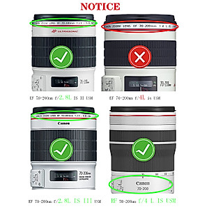 HUIPUXIANG 77mm Lens Cap Cover - Compatible with Canon EF 70-200mm f/2.8L IS III USM, RF 70-200mm F2.8L IS USM [2 Pack]