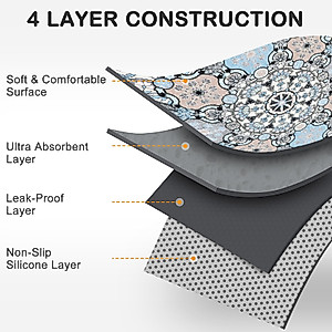 FezepYmaz Washable Pee Pads for Dogs, 23.6x39.4in Reusable Puppy Pads Pet Training Pads, Super Absorbent Leakproof Dog Pee Pads, Waterproof Non-Slip Dog Mat for Floor Playpen Bed Sofa