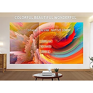 Mini Projector with 5G WiFi and Bluetooth, ALVAR 15000L 450 ANSI Native 1080P Portable Projector 4K Support, Outdoor Movie Projector with 120" Screen & 400" Display Compatible w/ TV Stick/HDMI/USB/PS5