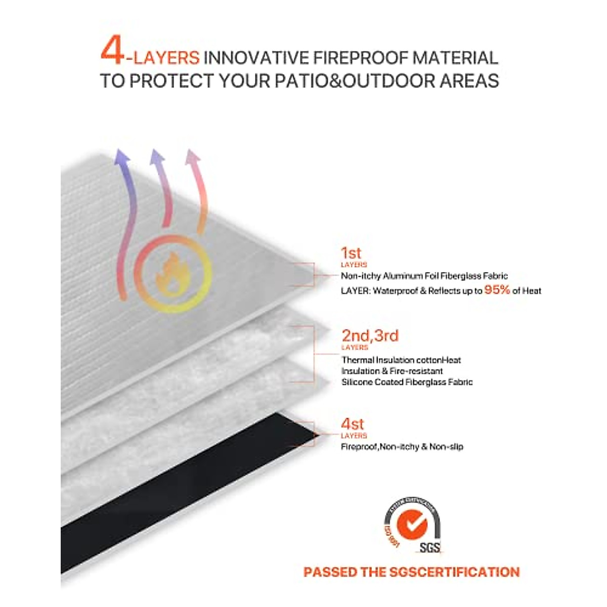 Elayce High-Temperature Resistant, Waterproof, and Portable BBQ Mat - 20"x25" with Adjustable Size and Four Corner Holes for Gas, Charcoal, and Electric Grills