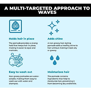 Ultra-Smooth 360 Wave Pomade, 4oz Wave Butter Pomade, Strong Hold Non-Greasy Hair Pomade for Deep Waves, Shea and Mango Butter Natural Wave Pomade, Black Lavish Essentials (Coconut 360 Pomade, 4oz)