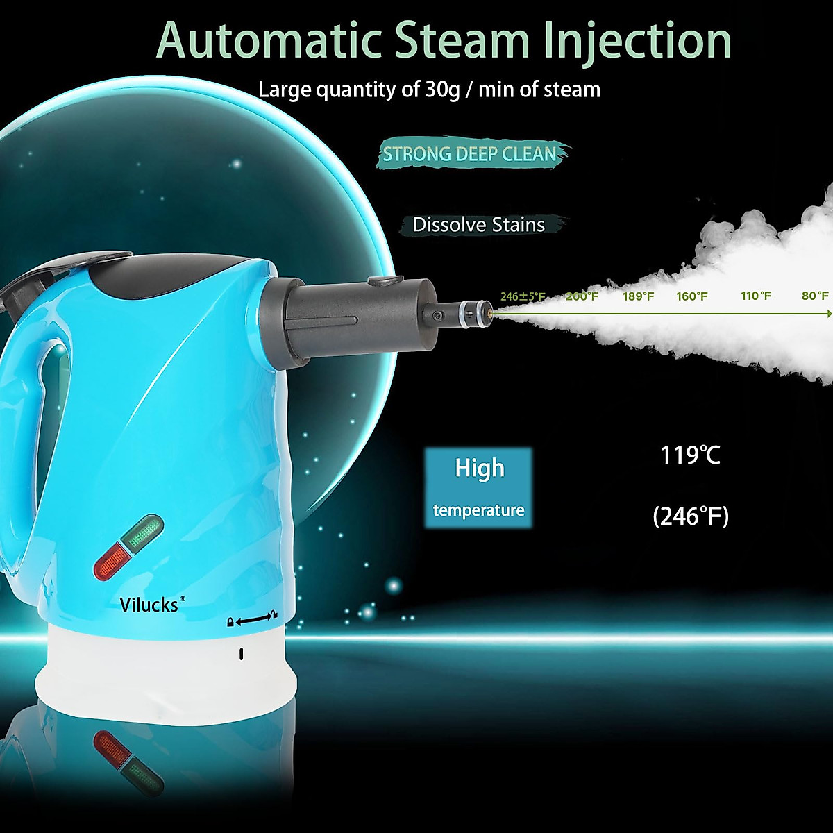 Vilucks Handheld Steam Cleaner, Upholstery Steamer for Cleaning, 25-30S Fast Heating Furniture Steam Cleaner, 12 in 1 Steamer for Home Use, Couch, Car, Sofa, Tile, Multi surface (Add Water at Anytime)