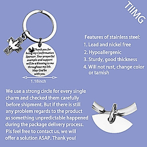 TIIMG CONFIRMATION SPONSOR (confirmation sponsor)