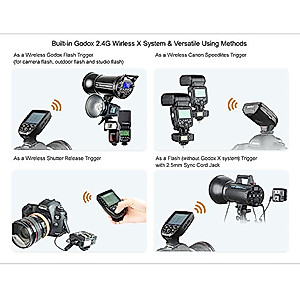 Godox Xpro-C TTL Wireless Flash Trigger for Canon 1/8000s HSS TTL-Convert-Manual Function Large Screen Slanted Design 5 Dedicated Group Buttons 11 Customizable Functions