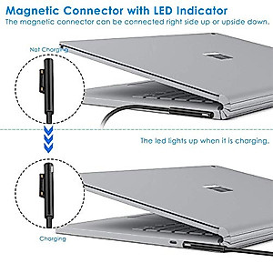 Surface Laptop Charger Surface Pro Charger Power Supply 65W 15V 4A Magnetic Replacement AC Adapter Compatible with Surface Pro 3/4/5/6/7/8/9/X Surface Go1/2/3 Surface Book1/2/3 Surface Laptop1/2/3/4