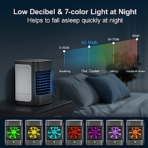 BIESQYA Portable Mini Air Conditioner,3-in-1 Personal Small Ac Unit Cooler, 3 Speed Desk Fan,7 Colors Light Swamp Evaporative Windowless Humidifier for Room Office Camping Car