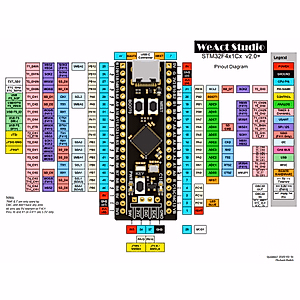 STM32F411CEU6 Black Pill V3 Pro with 128M QSPI Flash