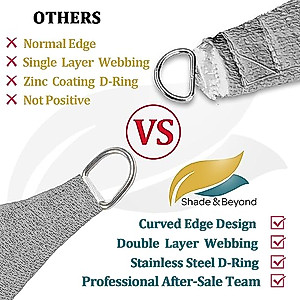 Shade&Beyond Sun Shade Sail Rectangle Canopy 8' x 12' Sail Shade Light Grey Sun Shades for Patios