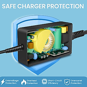 65W Charger for Dell Laptop Charger,AC Adapter for Dell Inspiron 15 16 3000 5000 Series 3511 3520 3510 5630 5620 5625 5515 5505 3525 3552 5420 5579 5551 5552 5555 5558 5559 Vostro 3425 3520 5630