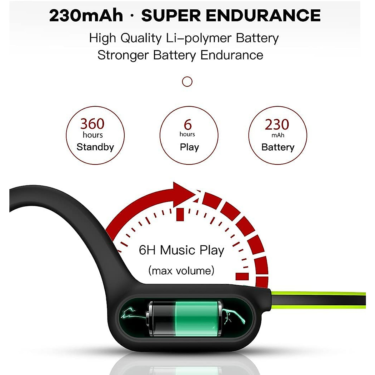 Pinetree Bone Conduction Headphones with MIC, IPX4 Waterproof Bluetooth Sport Headphones, Open Ear Headphones up to 6 Hours of Music and Calls, Wireless Headset for Running, Workout etc. (Green)