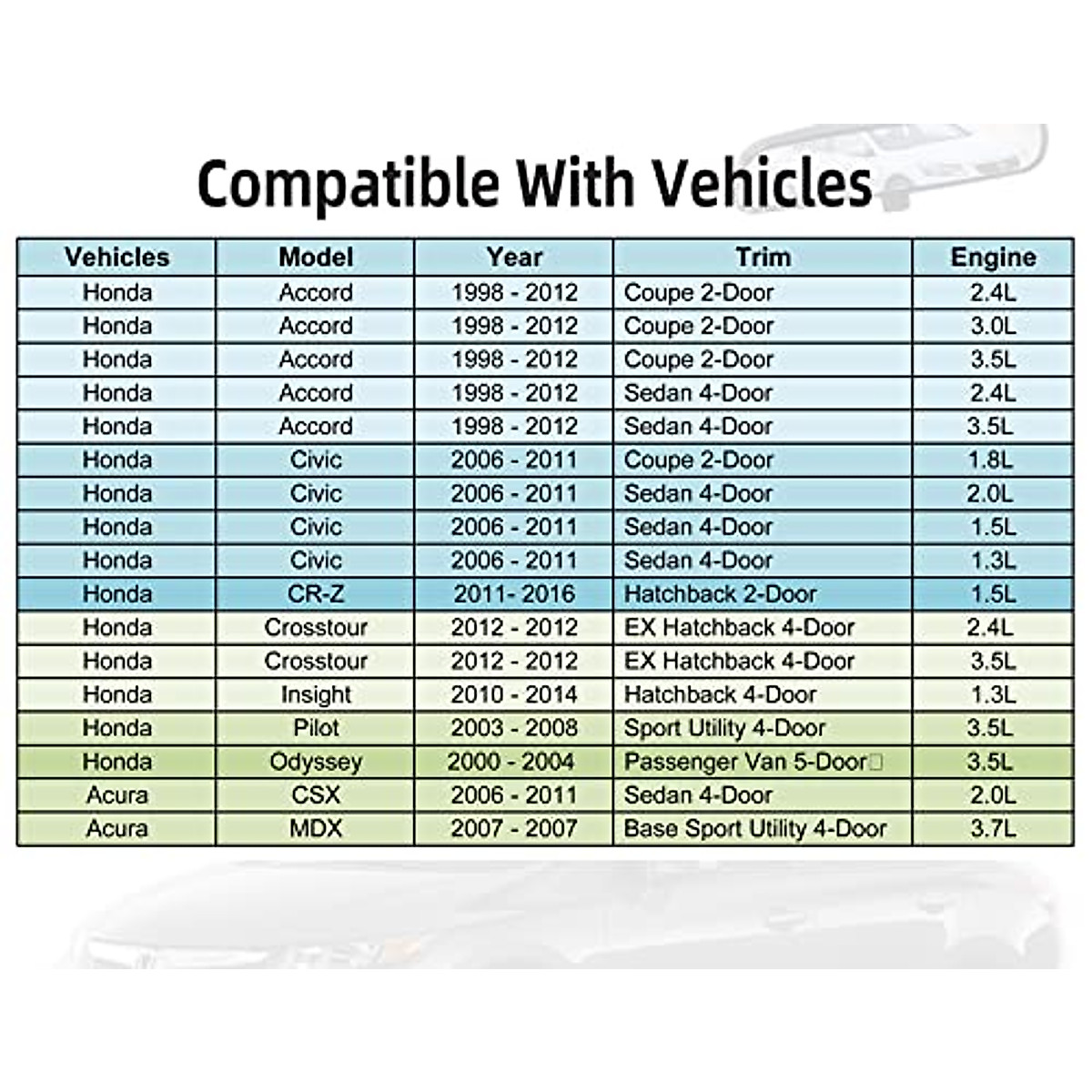 Genuine Honda Rear View Mirror, Day/Night Mirror, Interior Rear view mirror Rearview mirror Compatible With 1998-2013 Accord, 2006-2011 Civic, 2000-2004 Odyssey, 2002-2008 Pilot, Insight CR-Z