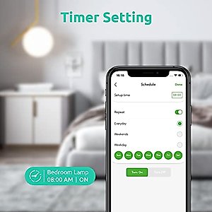 VOCOlinc Homekit Smart Plug Works with Alexa, Apple Home, Google Assistant, WiFi Smart Plug That Work with Alexa, Electrical Timer Outlet Support Siri, No Hub Required, 15A, 2.4GHz, 110～120V (1 Pack)