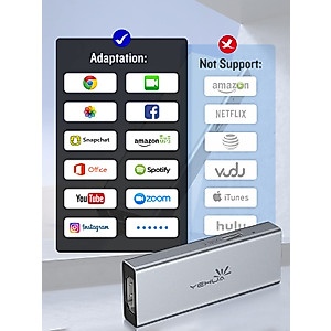 YEHUA Lightning to HDMI Adapter with 4FT Cable, 4K Digital AV HDMI Adapter for iPhone/iPad to TV/Projector, Video Audio Sync Screen Converter with Charging Port, Support All iOS Projector