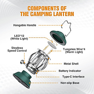 EverBrite Camping Lantern Rechargeable, Retro Metal Camping Light, 4400mAh Battery Powered Hanging Vintage Camping Lamp, 3 Light Modes, Outdoor Tent Light, Emergency Lantern for Power Outage - Green