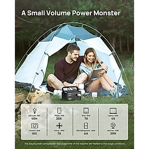 AFERIY Portable Power Station, 224Wh Solar Generator with AC Outlets / 8 Output Ports for Home Backup, Emergency, Outdoor Camping