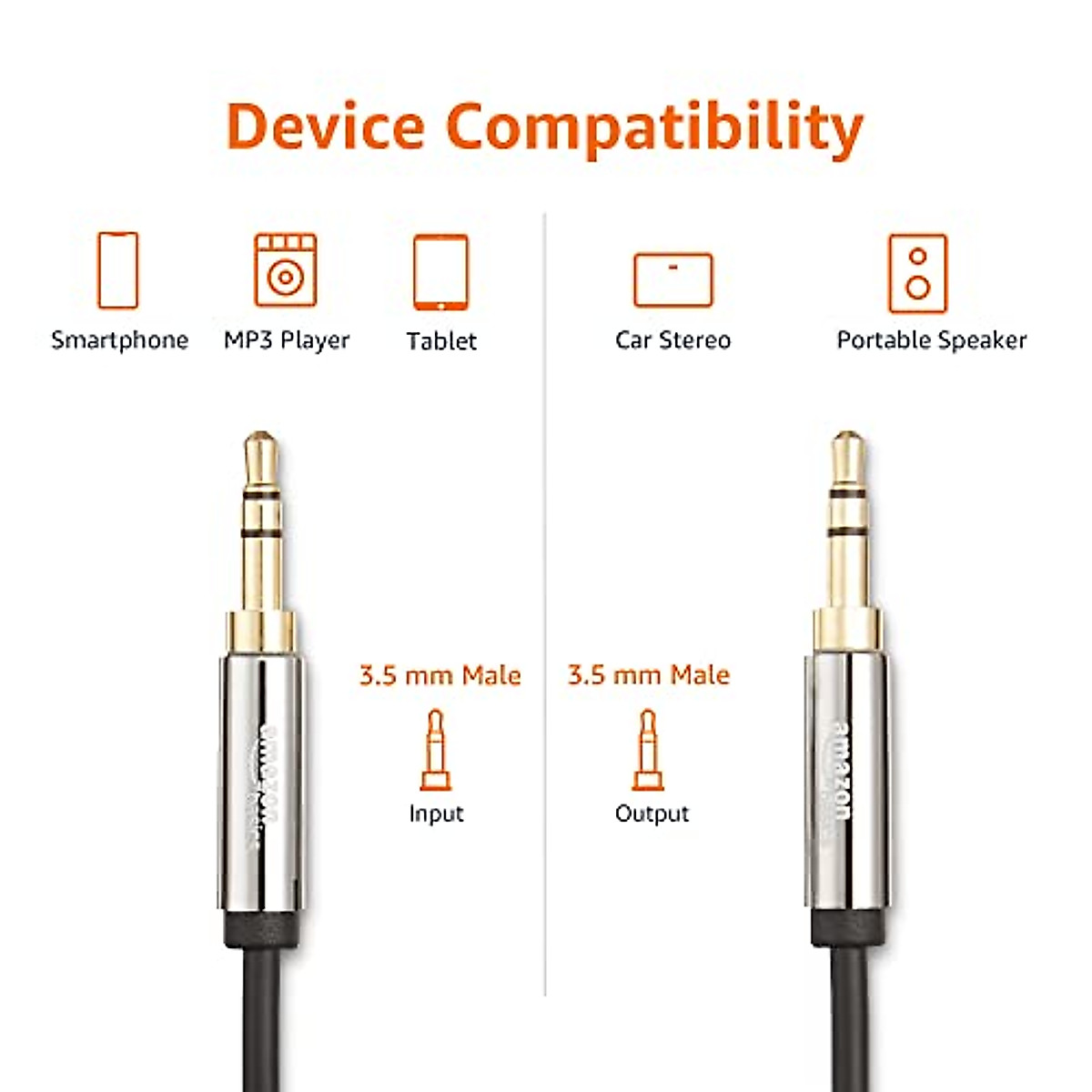 Amazon Basics 3.5 mm Male to Male Stereo Audio Cable, 8 Feet, 2.4 Meters, Speaker