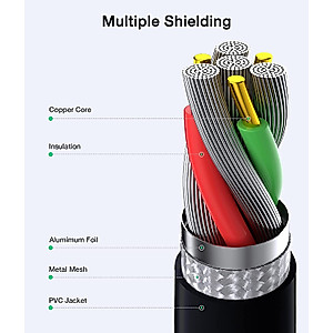 Charger for Lenovo Laptop Computer，65W 45W, for Lenovo ThinkPad Yoga Chromebook 20V 3.25A Lenovo Laptop Charger