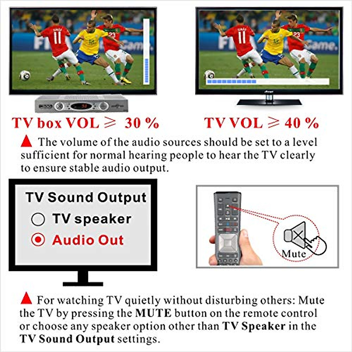 SIMOLIO 100 ft Long-Distance Wireless TV Headphones for Digital and Analog TV, TV Listening Device for Hearing Impaired and Seniors w/Voice Highlighting,Tone Control and Balance Adjustment SM-823D Pro