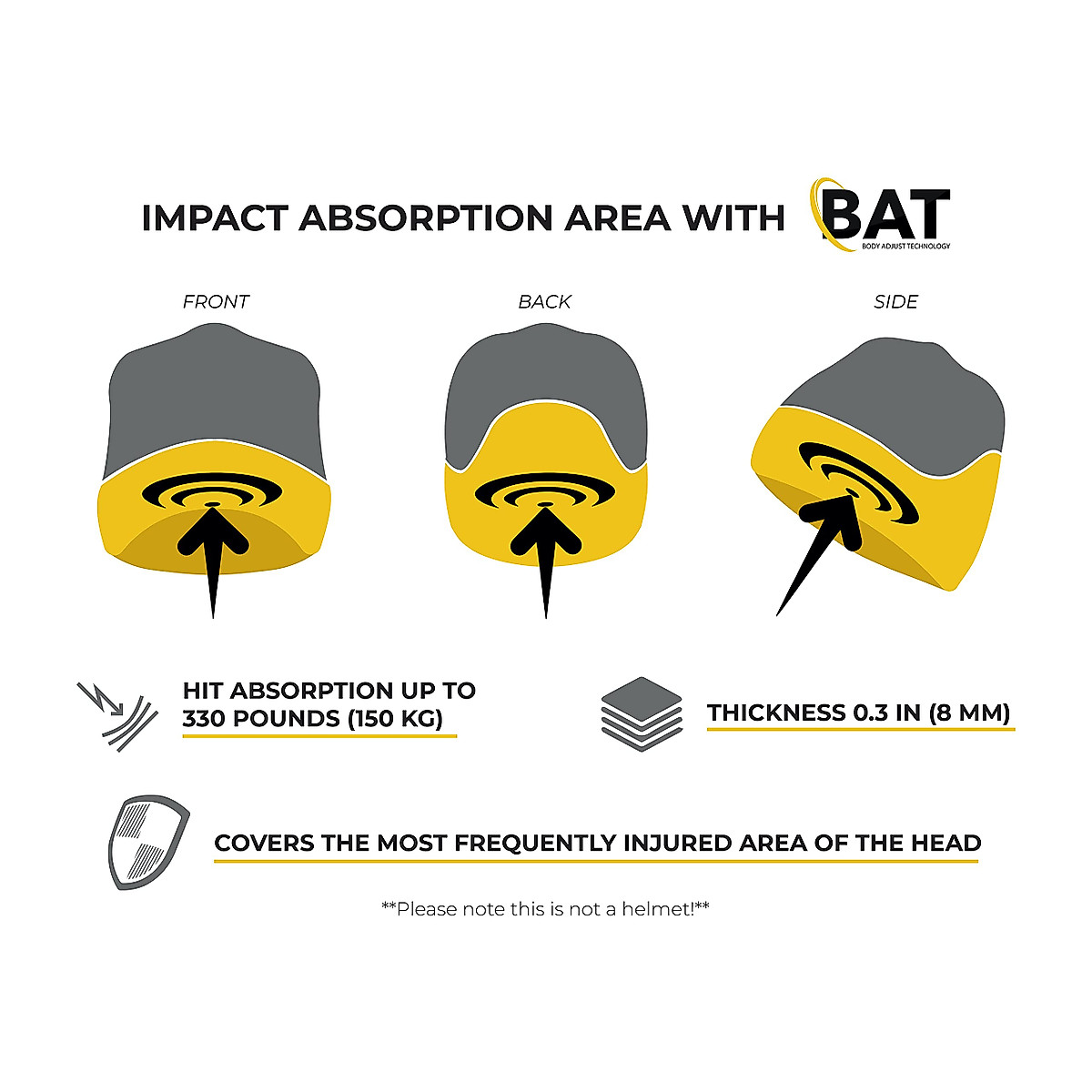 PADHAT Children Head Protective Hat Unique Self Adjusting Technology Padded Safety Baby Toddler Cap Minty, Size M