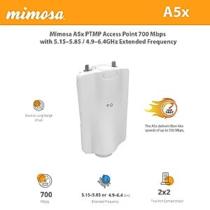 Mimosa A5x PTMP Access Point 700 Mbps with Extended Frequency 4.9 to 6.4