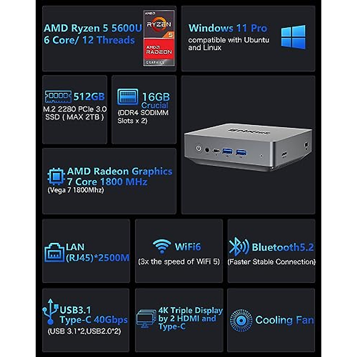 GMKtec Mini Gaming PC AMD Ryzen 5 5600U(6C/12T, 4.2 GHz), Mini Gaming Computer 16GB DDR4 512GB M.2 SSD Windows 11 Pro Desktop Computer, Mini Computers 4K Triple Displays BT5.2/WiFi 6 2.5G Ethernet