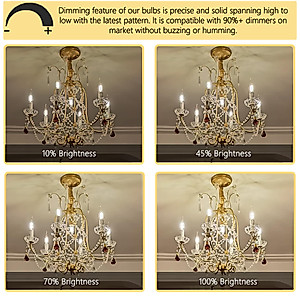 Potanro E12 Incandescent Light Bulbs 40Watt Warm White 2700K, 300 Lumens Candelabra Light Bulbs Decorative Dimmable Chandelier Light Bulbs for Ceiling Fan, Pendants (40W-12Pack)