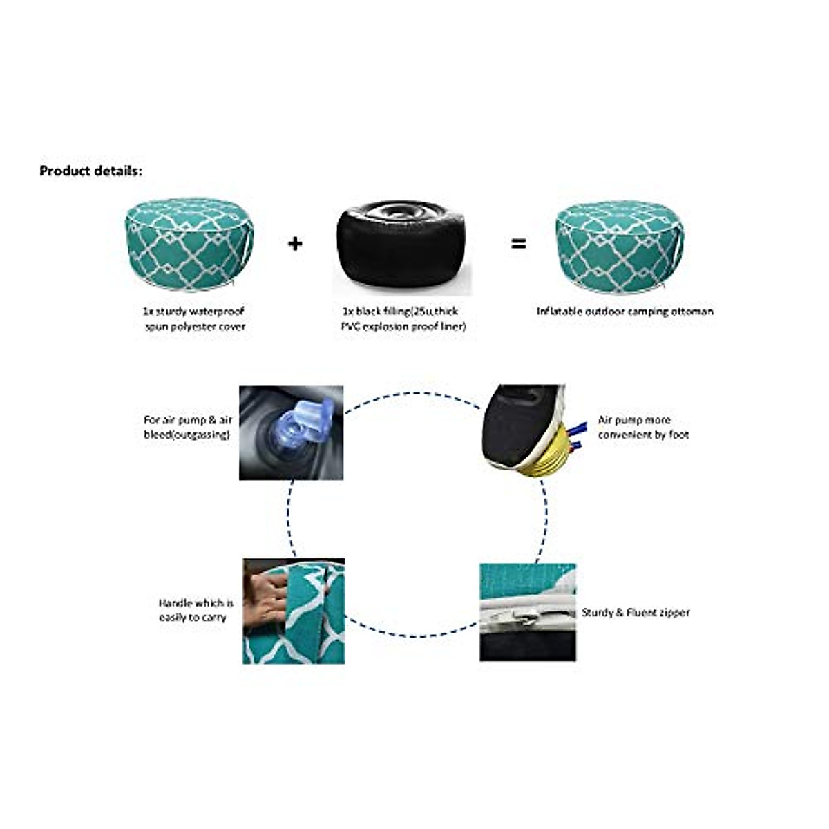 Inflatable Ottoman footrest Stool with Portable air Pump and Storage Bag or Pouch Used for Outdoor or Indoor Travel Portable Camping Backyard Patio Garden Home Yoga footrest Stool (Turquoise)