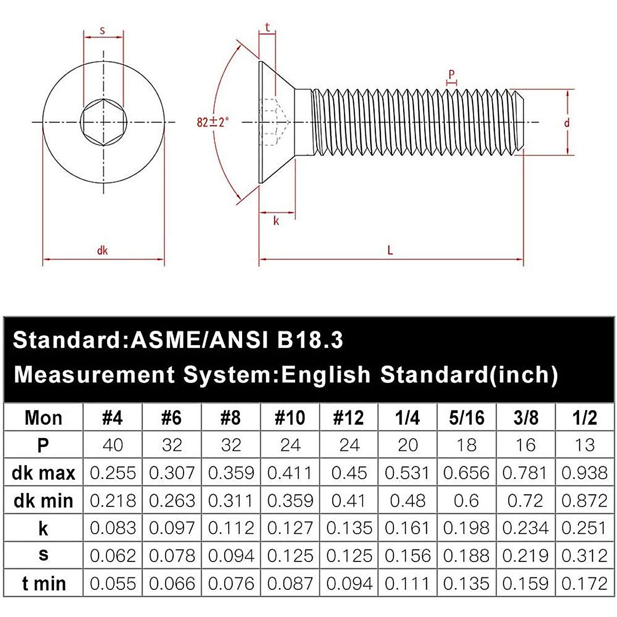 Guard4U 160Pcs #8-32 UNC 304-Stainless Steel Flat Head Countersunk Hex Socket Cap Bolts Screws Nuts Assortment Kit- #8-32x 1/4" 5/16" 3/8" 1/2" 5/8" 3/4" 7/8" 1"