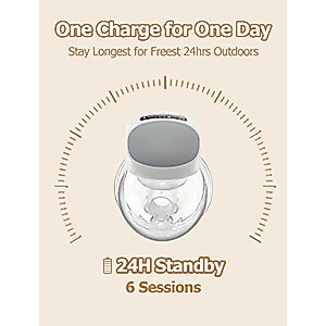 DOOOB Wearable Breast Pump, S10 Pro Electric Breast Pump,Portable Electric Breast Pumps for Breastfeeding with 2 Modes,9 Levels,LCD Display,Memory Function Rechargeable,24mm Flange, 2 Pack