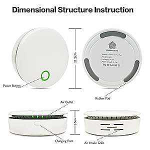 Portable Ozone Ionic Air Purifier Rechargeable 2 in 1, Purifying Air and Eliminate Odor